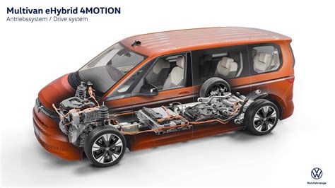 Volkswagen T7 Multivan 2026 Prices All The Technical Data For The Volkswagen T7 Multivan