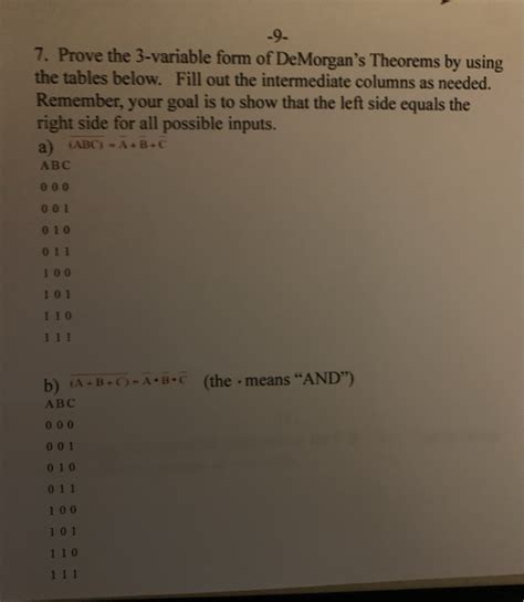 Solved Prove The Variable Form Of DeMorgan S Chegg Com