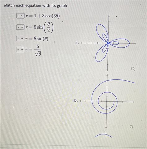 solved match each equation with its