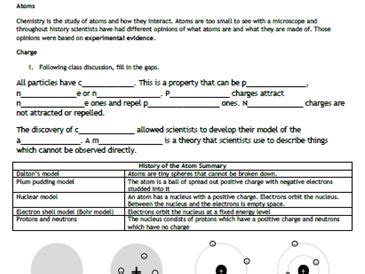 AQA GCSE Chemistry Atomic Structure And The Periodic Table Revision
