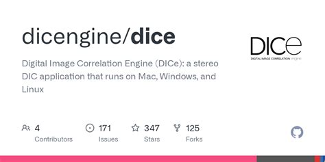 GitHub Where Software Is Built