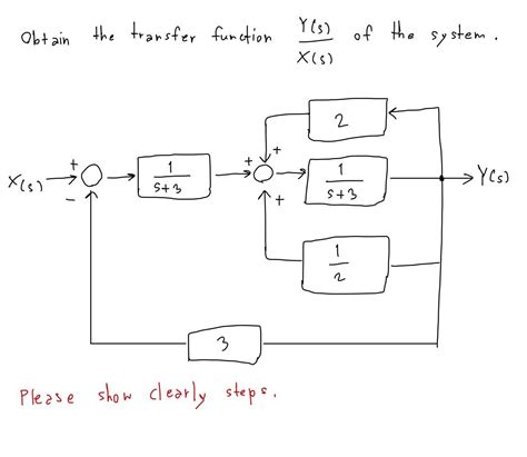 solved obtain the transfer function x s y s of the system