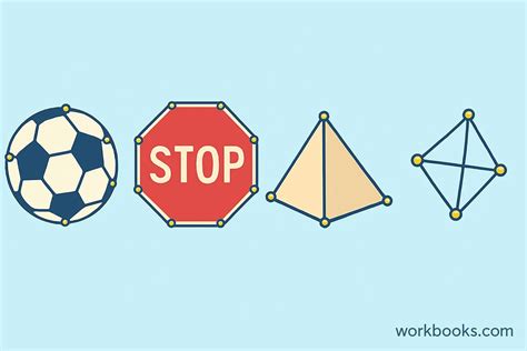 Vertex Definition Examples Quiz Faq Trivia