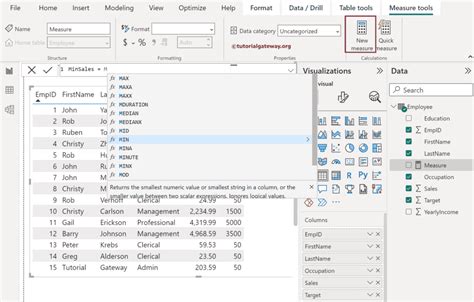 Power Bi Dax Min Function