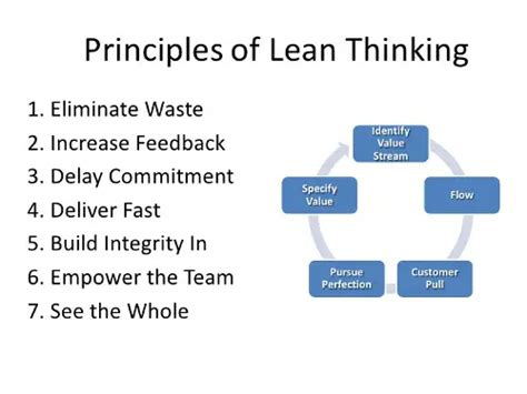 Lean Principles