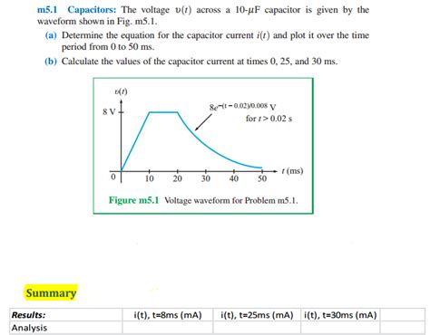 Solved The Voltage V T Across A Mu F Capacitor Is Given Chegg
