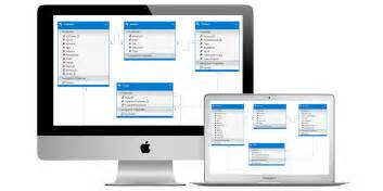 Database Application Development Services At Broadway Infotech