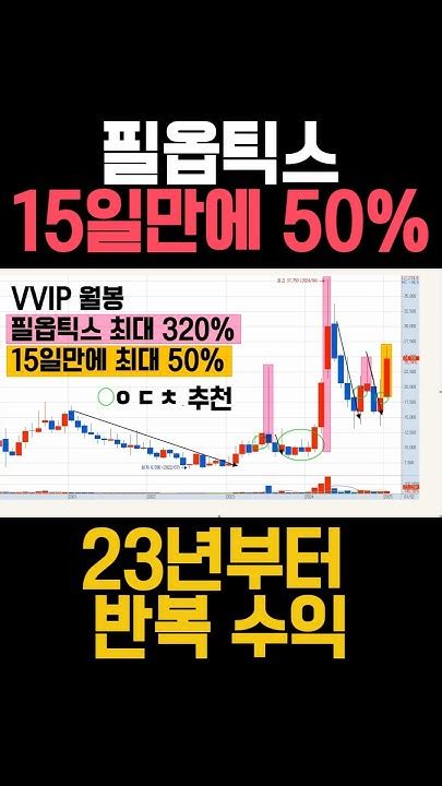 필옵틱스 주가전망skc 주가전망와이씨켐 주가전망태성 주가전망유리기판 관련주유리기판 대장주유리기판 주식유리기판 전망