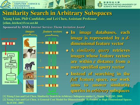 Ppt Similarity Search In Arbitrary Subspaces Powerpoint Presentation Id4373097