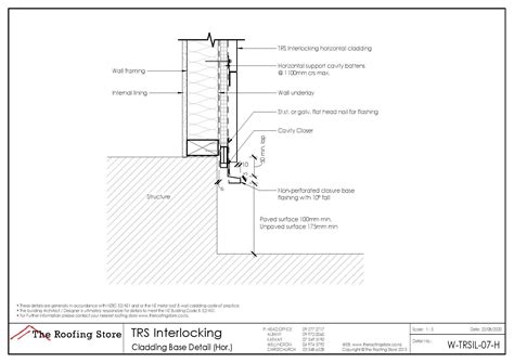 The Roofing Store Trs Interlocking Steel Wall Cladding New Zealand