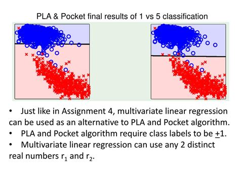 Ppt Multivariate Linear Models For Regression And Classification