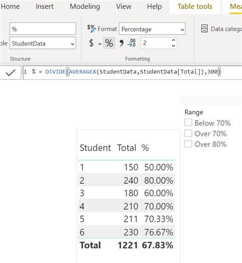 Measure As Slicer Dax Calculations Enterprise Dna Forum
