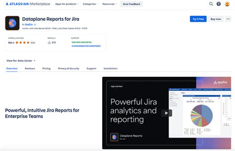 Detailed Guide On Creating Jira Reports For Your Team Testomat Io