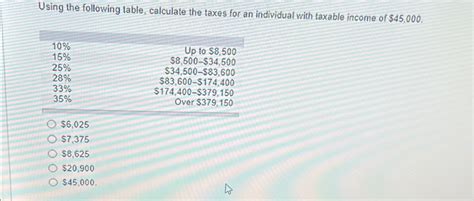 Solved Using the following lable, calculate the taxes for an | Chegg.com