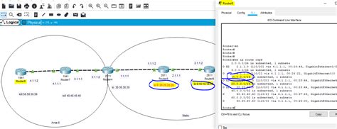 Redistribution Between Static Network And OSPF Network Cisco Community