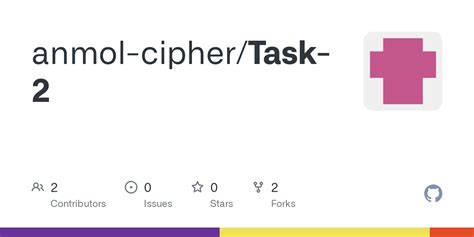 Github Anmol Ciphertask 2