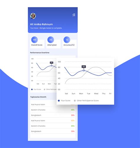 Subject Analysis Design For Educational App On Behance