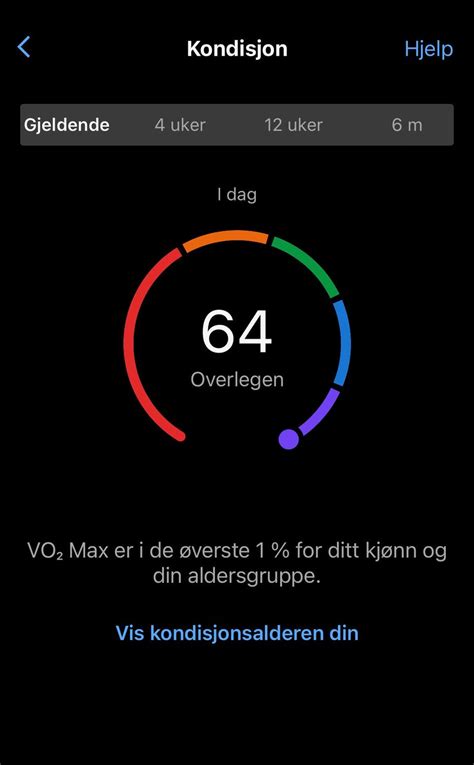 How Accurate Is Garmin Vo2 Max R Garmin