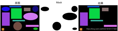 Pythonopencv实现多种形状的检测python 椭圆检测 Csdn博客