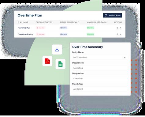 Overtime And Incentives Management Zimyo