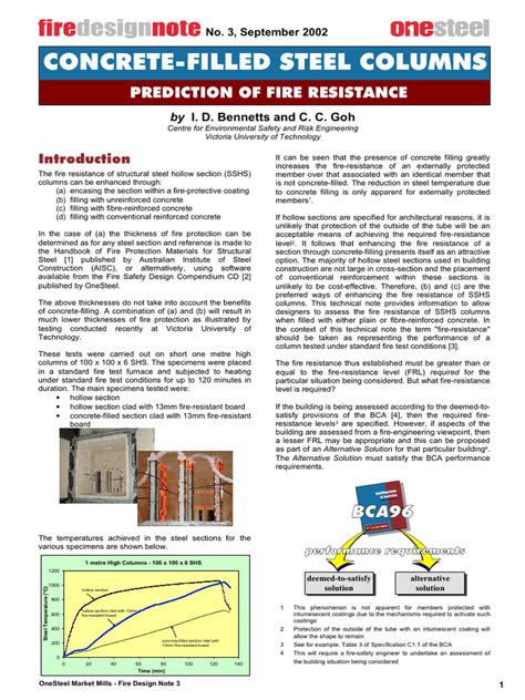 Fdn3 Concrete Filled Steel Columns Prediction Of Fire Resistence Os30 Pdf