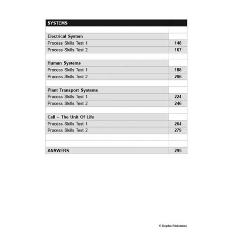 Science Process Skills Primary 5