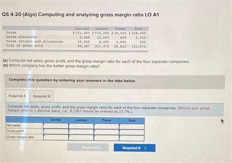 solved qs 4 20 algo computing and analyzing gross margin
