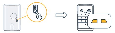 How To Reset My Keypad