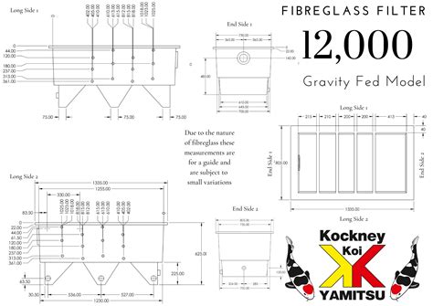 12000 Gravity Fed Multi Bay Fibreglass Filter Kockney Koi