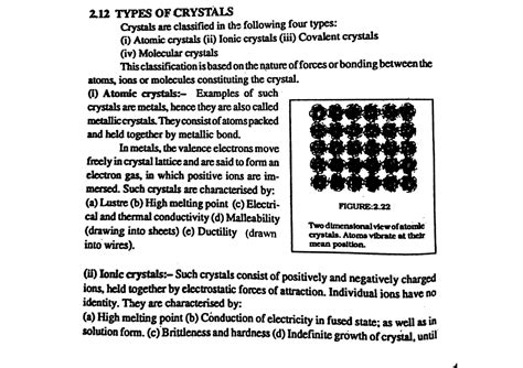 Solution Types Of Crystals In Chemistry Explanation With Diagrams Concept Of Isomorphism And