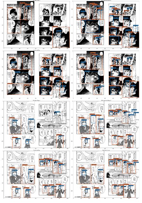 Figure 6 From Domain Adaptive Self Supervised Pre Training For Face