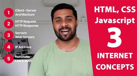 Html Css And Javascript In Malayalam Chapter 3 Internet Concepts Polarpat Digital Agency