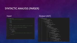 C Language Compiler In Python C Language Compiler Using Python Ppt