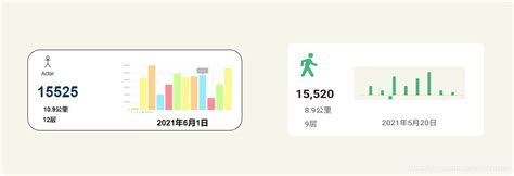 android 12上焕然一新的小组件：美观、便捷和实用 kwgt安卓12小组件 csdn博客