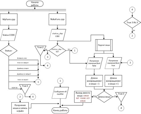 github noka1337 hasp api protection application protection using the