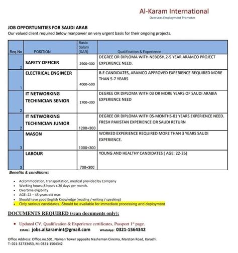 Muhammad Maqsood Ahmed Posted On Linkedin