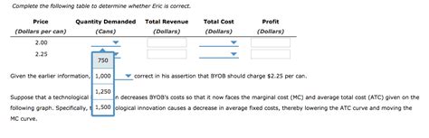 Solved Please Help With Graphing All Parts And Answering