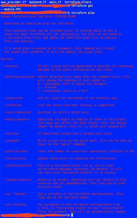 Terraform Modules Variables And Tfvars Stack Overflow