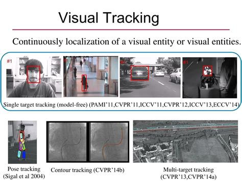 PPT Robust Visual Tracking Algorithms Evaluations And Problems PowerPoint Presentation ID