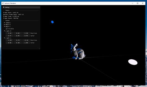 Github Garingerrenderer A Super Awesome 3d Renderer Written In C