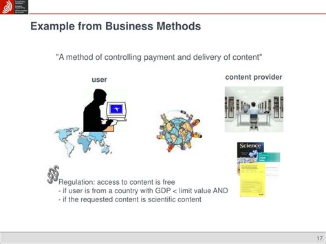 Ppt Patentability Of Computer Implemented Inventions At The European
