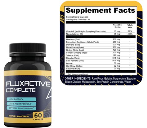 Fluxactive Complete Video Presentation