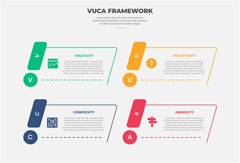 Vuca World Model 인포 그래픽 개요 스타일 4 포인트 템플릿 기울이기 또는 경사 사각형 컨테이너 슬라이드 프레젠테이션 용 서클 배지 0명에 대한 스톡 벡터 아트