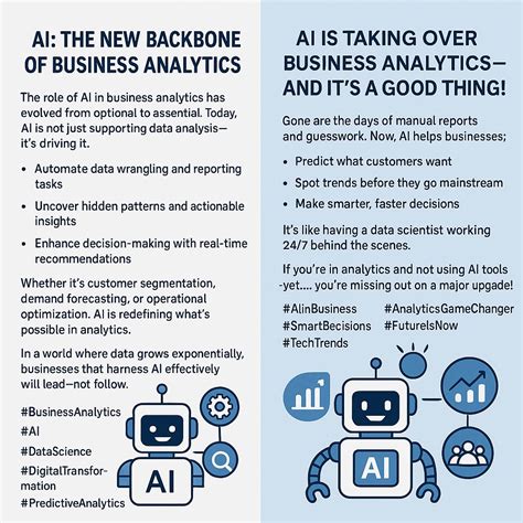 Artificialintelligence Businessanalytics Dataanalytics Aiinbusiness Het Patel