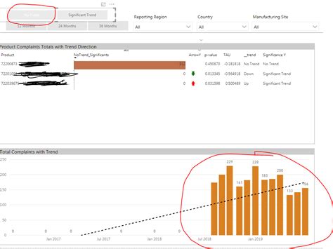 Re Filter The Dataset Based On The Calcualted Mea Microsoft