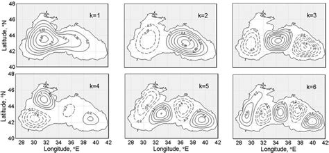 Stream Functions Of Normalized Modes Computed On 15 Km Â 15 Km Spatial