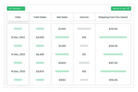 12 Creative Table Ui Design Tips You Should Know Frontend Development