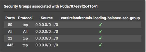Amazon Web Services Rails Ec2 Load Balancer Cannot Get Instance