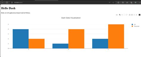 how to convert a dash app into an executable gui geeksforgeeks
