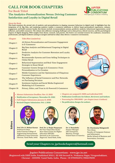 Book Chapters Jupiter Publications Consortium Jpc And Magestic